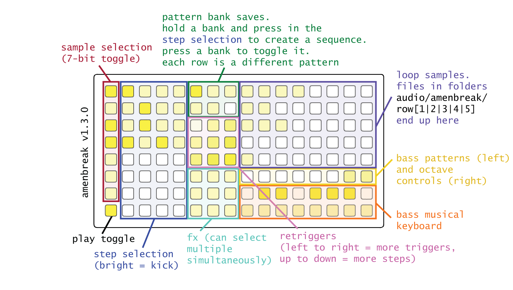 images · Issue #1 · schollz/amenbreak · GitHub
