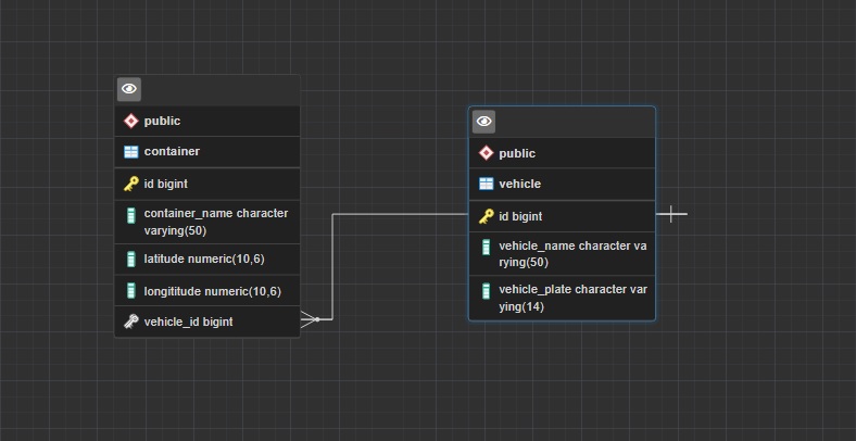 GitHub - 195-Patika-Dev-Paycore-Net-Bootcamp/assignment-4-DogukanKise: assignment-4-DogukanKise ...