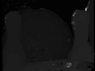 GitHub - swapnilgurav21/Disparity-Mapping-in-GPU-SAD-SSD: Code