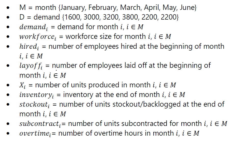 GitHub - bryce-bowles/Red-Tomato-gardening-tools: Red Tomato Gardening Tools and Sporting Goods ...