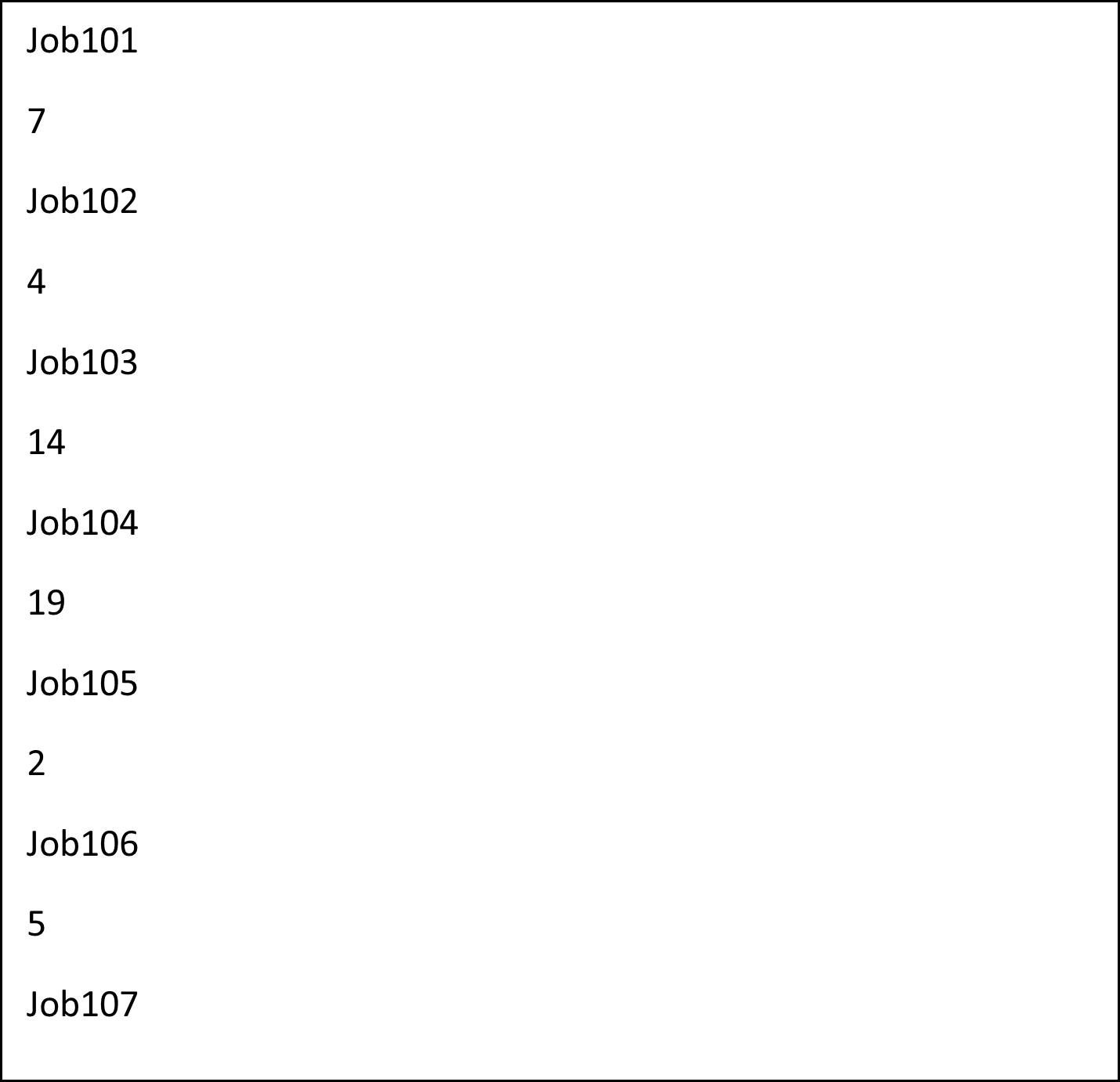 GitHub - waleed-abdelkarim/Process-Scheduling-Simulator