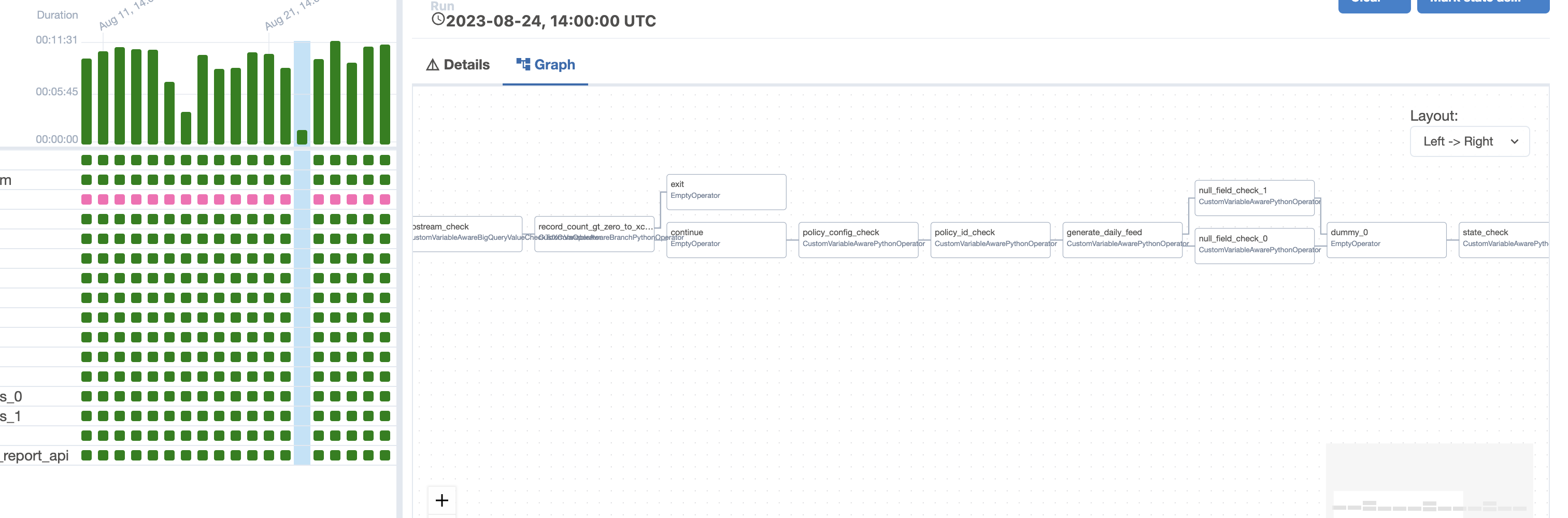 Airflow Task Instances Disappearing Unable To Restart · Issue 34082 · Apache Airflow · Github