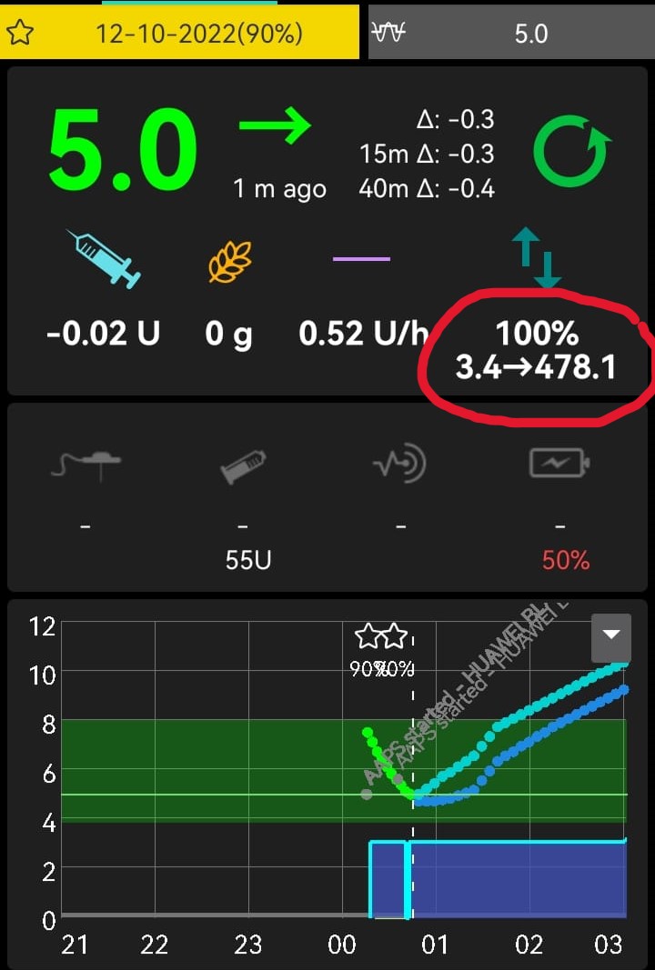 [dev][dynISF] ISF value at 500 if no BG data is available within the ...
