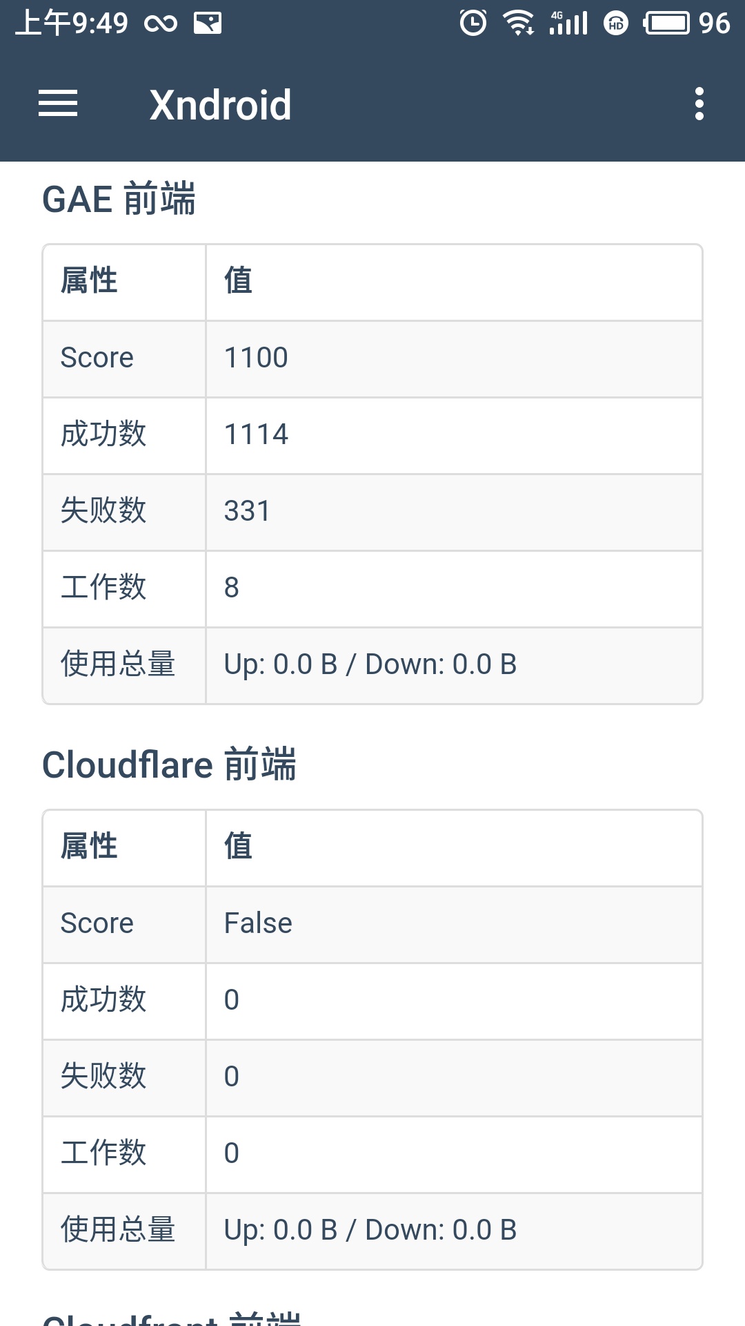 X-Tunnel 配置一直显示：连接服务器失败：session server login fail:602 · Issue #82 · XndroidDev/Xndroid · GitHub