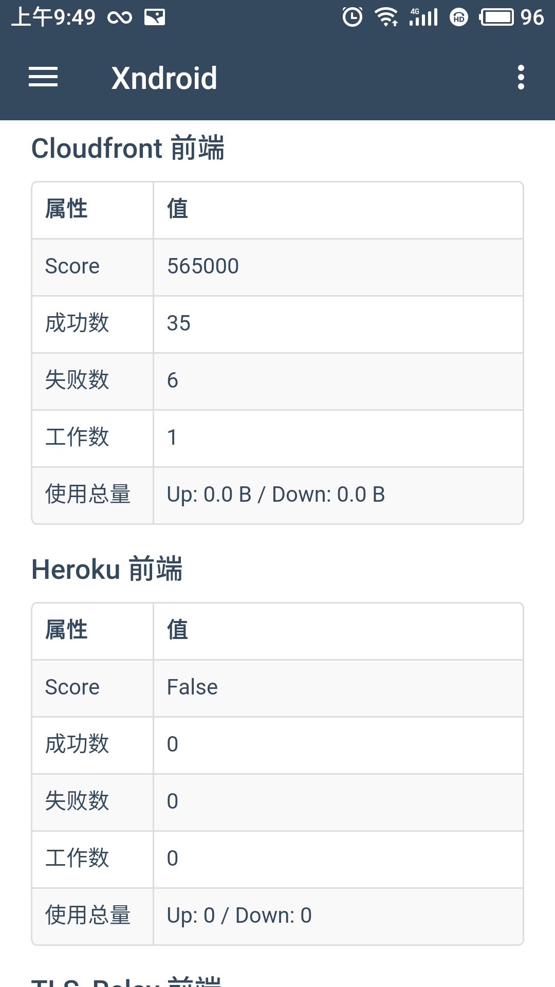 X-Tunnel 配置一直显示：连接服务器失败：session server login fail:602 · Issue #82 · XndroidDev/Xndroid · GitHub