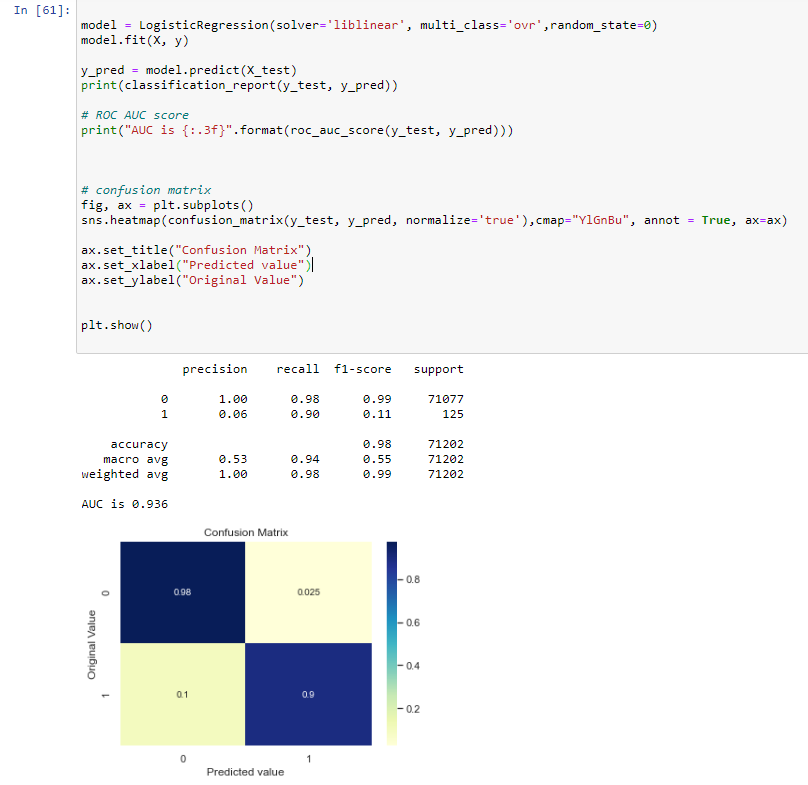 GitHub - kashemaatwit/Credit-card-fraud-detection: This project detects ...