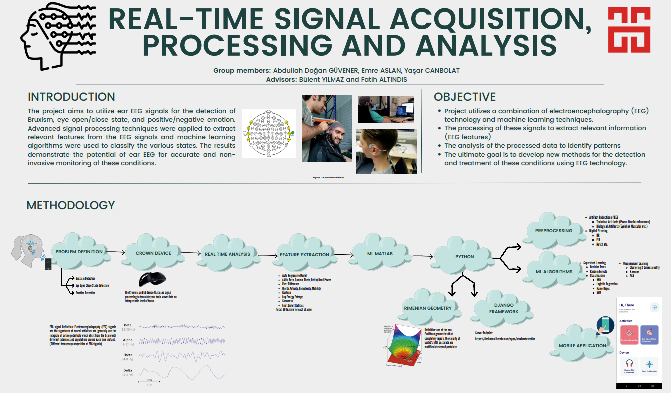 GitHub - emreaslan44/eegsignal: EEG Signal Analysis