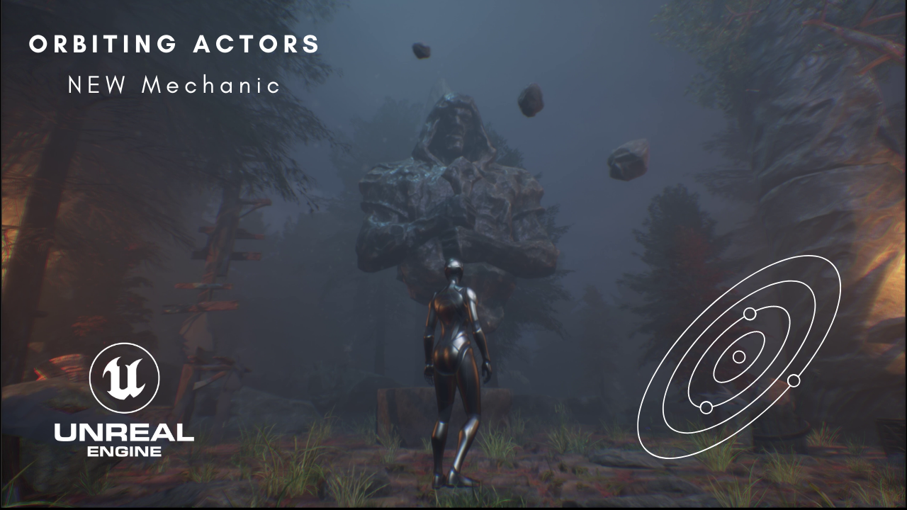 GitHub - Moonriderx/Unreal-Engine-5-Night-Scene: Testing my new ...