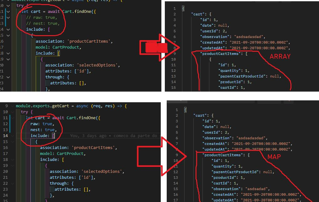 HasMany association coming wrong with "raw" and "nest" as true · Issue #13517 · sequelize ...