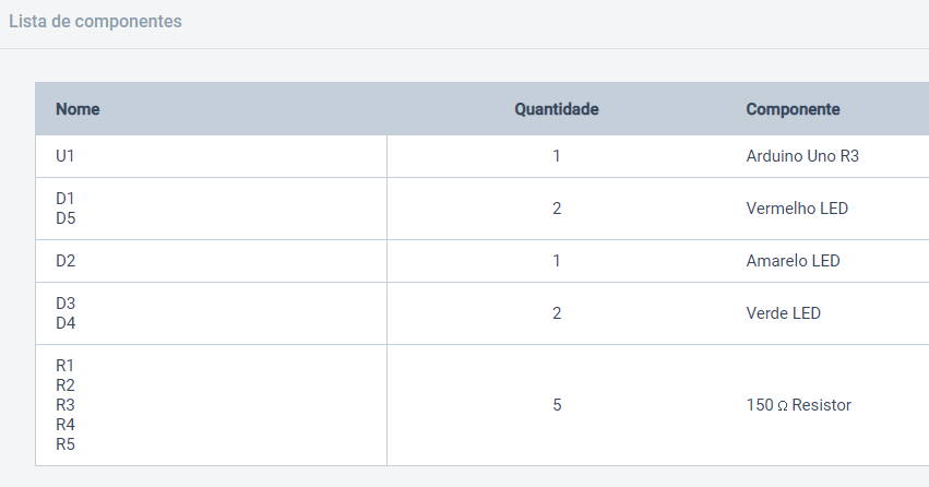 GitHub - nathandantasn/IoT_Arduino: Repositório com código de arduino ...