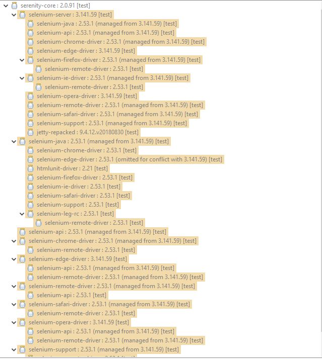 Selenium test can't be started · Issue #1918 · serenity-bdd/serenity ...