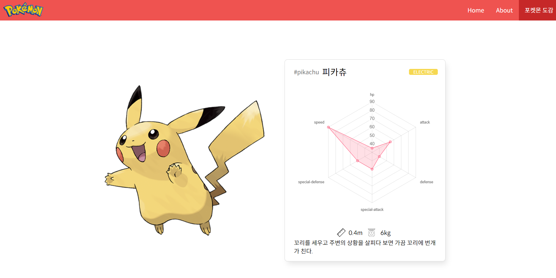 GitHub - wantop1/remember-pokemon: Pokemon Dex Project