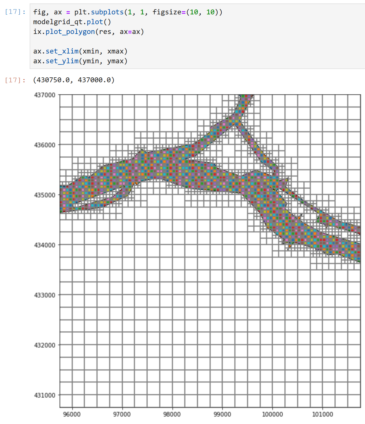 Gridgen Module Function Intersect Donuts In Shape Modflow6 · Issue 843 · Modflowpyflopy · Github