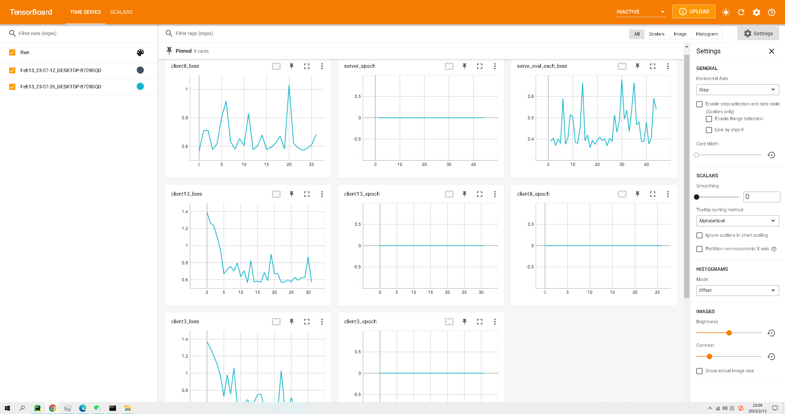 Github Unstoppablecurryfederatedlearning4uformer Implementing Federated Learning Code Based