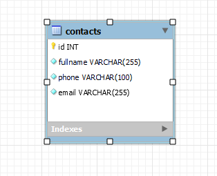 GitHub - angelllinas/contactsapp