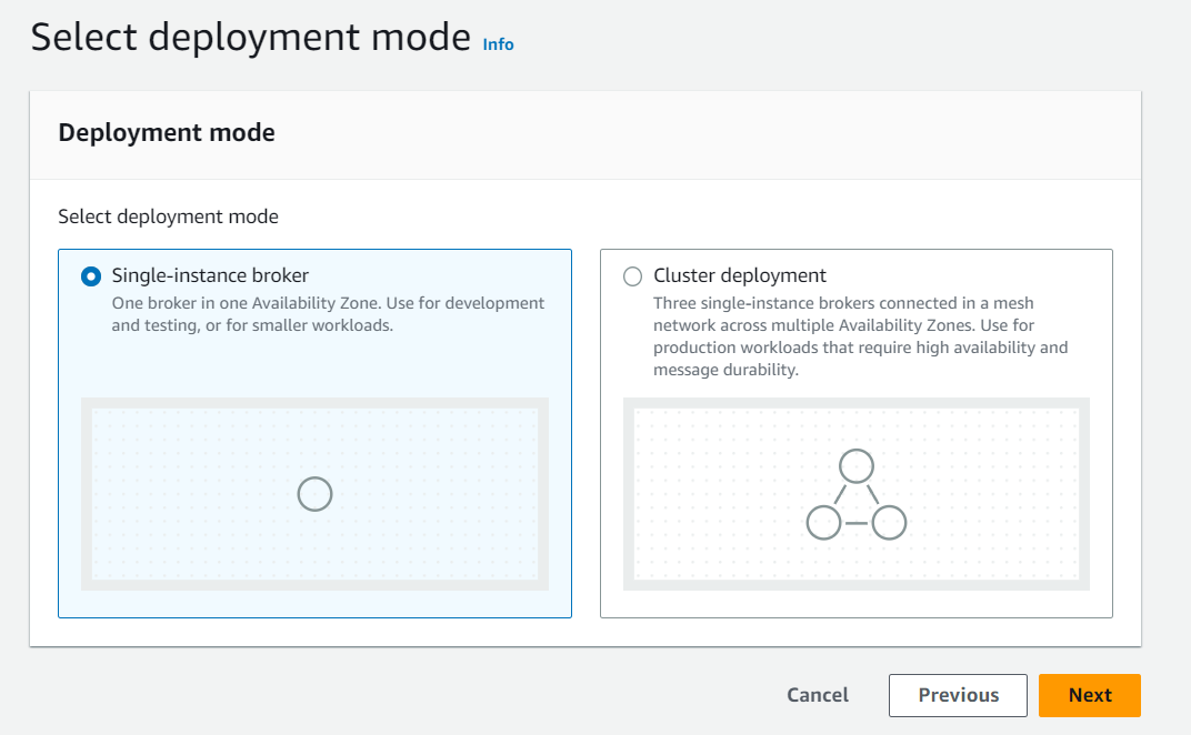 GitHub - SumitM01/Hosting-vprofile-app-using-AWS-PAAS-and-SAAS: This project configures and ...