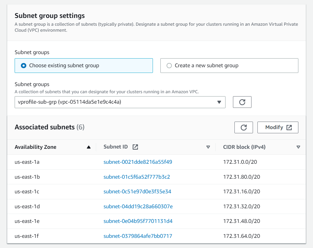 Github Sumitm01hosting Vprofile App Using Aws Paas And Saas This Project Configures And 8251