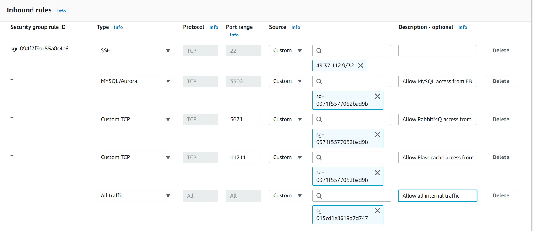 GitHub - SumitM01/Hosting-vprofile-app-using-AWS-PAAS-and-SAAS: This project configures and ...