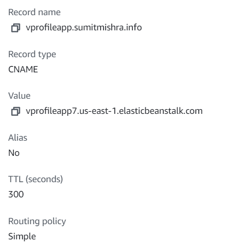 GitHub - SumitM01/Hosting-vprofile-app-using-AWS-PAAS-and-SAAS: This project configures and ...