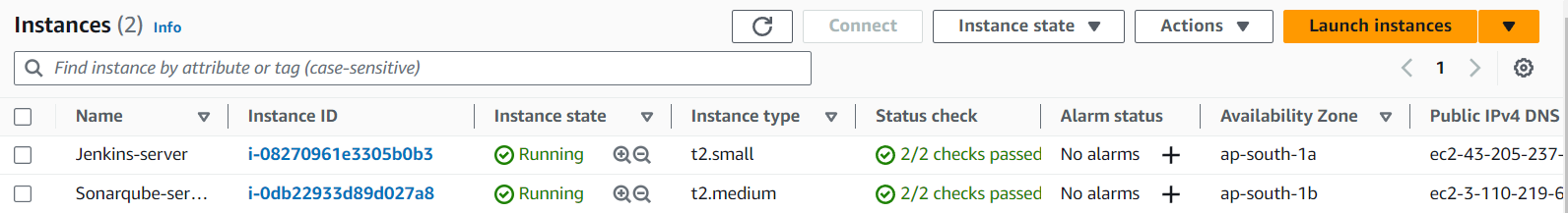 GitHub - SumitM01/CI-CD-using-Jenkins-Sonarqube-ECR-and-ECS: This ...