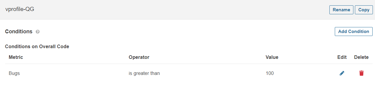 GitHub - SumitM01/CI-CD-using-Jenkins-Sonarqube-ECR-and-ECS: This project configures an ...