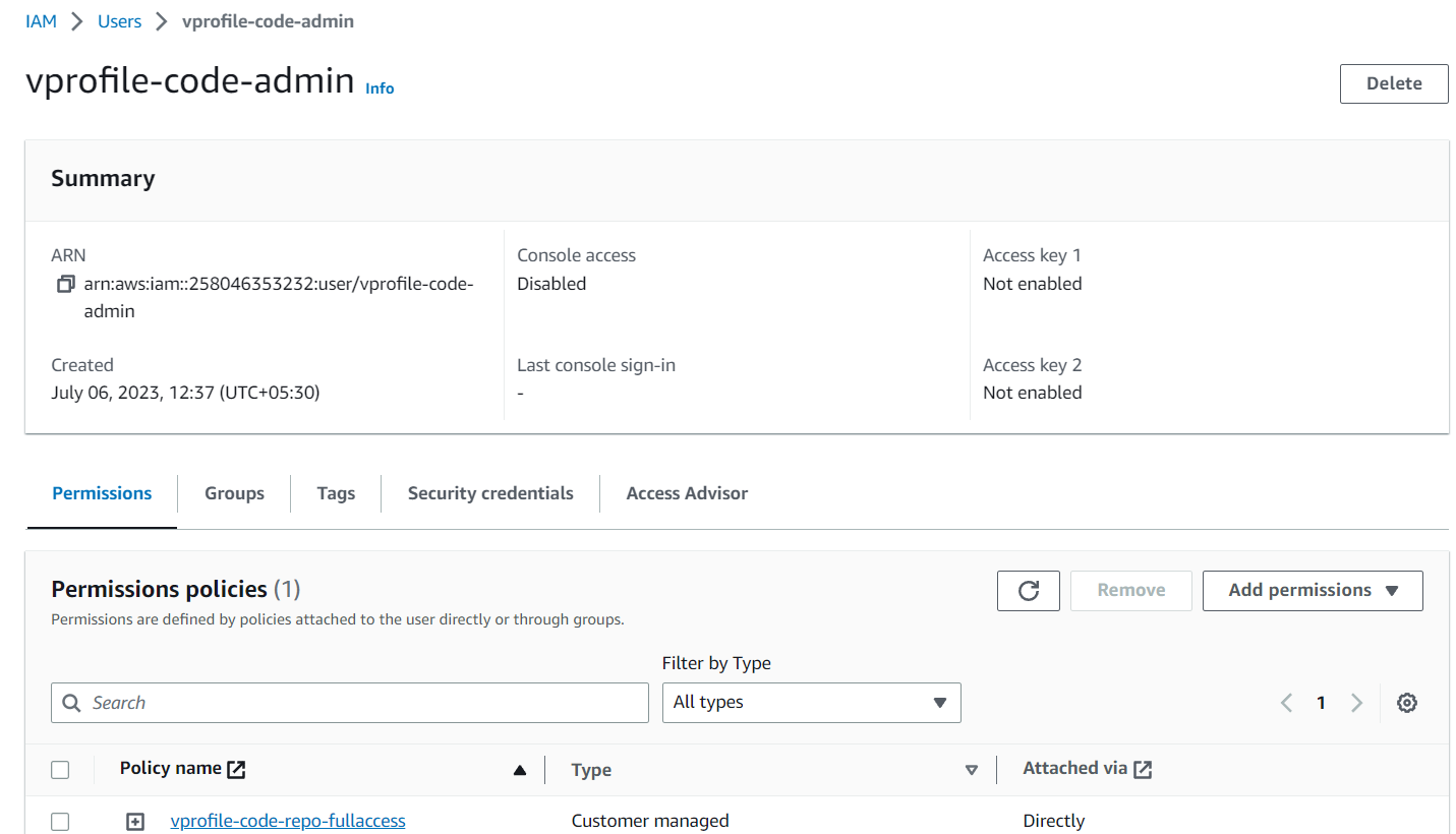 GitHub - SumitM01/CI-CD-project-using-AWS-CodeCommit: This project develops a Continous ...