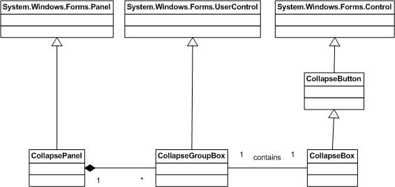 GitHub - CODINGMLD/Collapsible-Panels-in-VB.NET: Expanding and collapsible panels implemented in ...