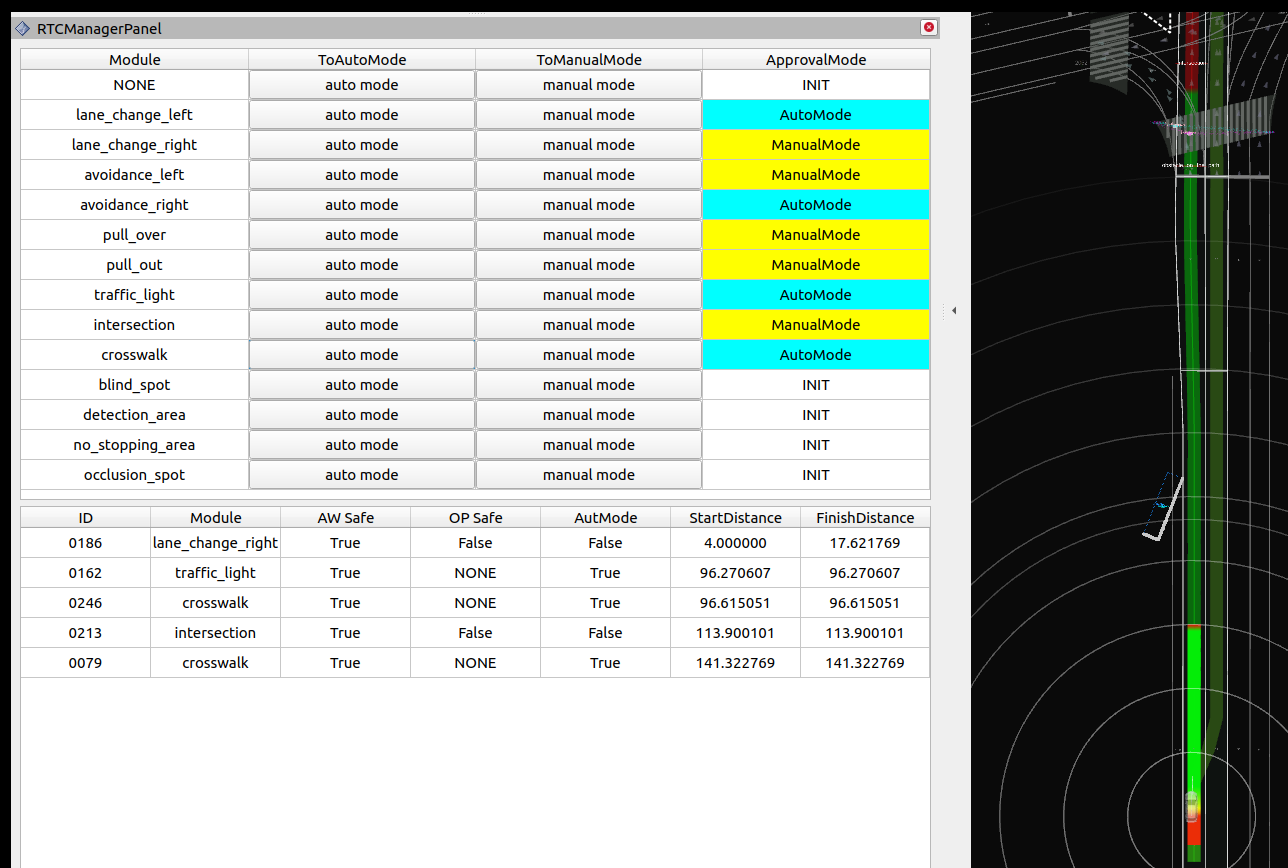 information inside rtc is complicated but not visualized · Issue #1937 ...