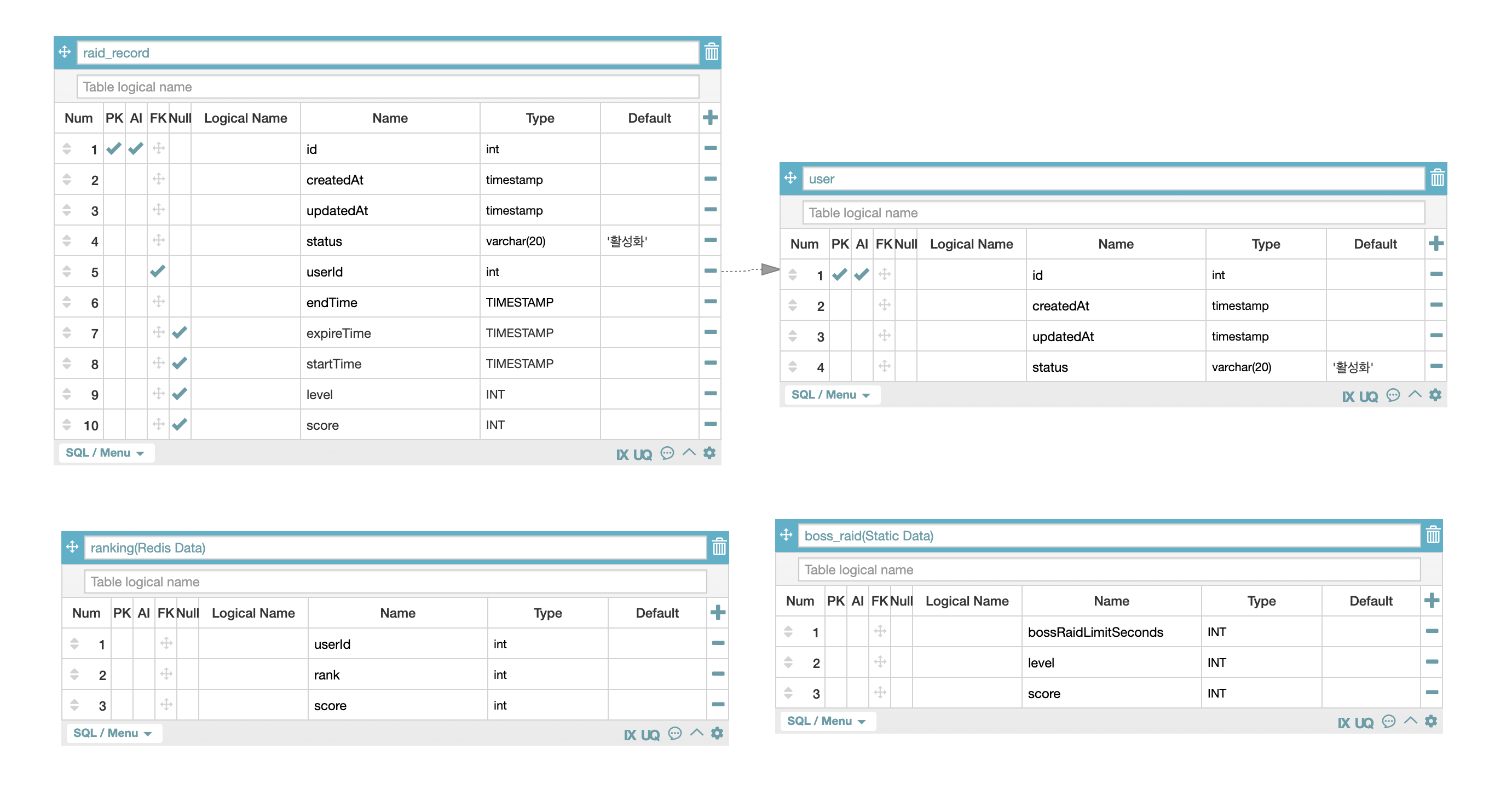 GitHub - gyus13/boss-raid-service