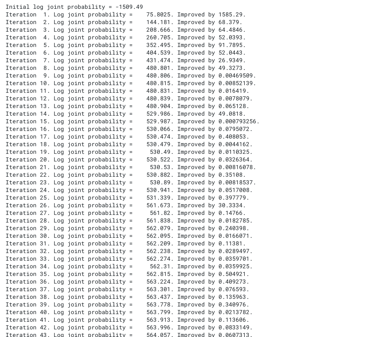 Fbprophet In Python Taking Too Long To Run · Issue 1680 · Facebookprophet · Github