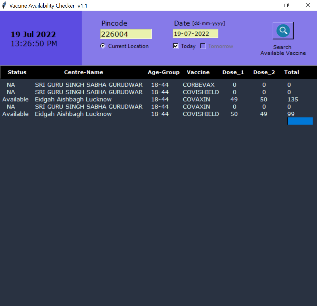 GitHub - Abhiraj22/vaccine_availability_checker