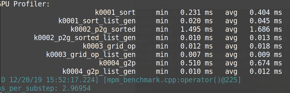 Optimize LLVM backend runtime performance · Issue #333 · taichi-dev/taichi · GitHub
