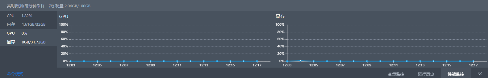 训练时出现关于数据类型的报错问题 · Issue #31611 · PaddlePaddle/Paddle · GitHub