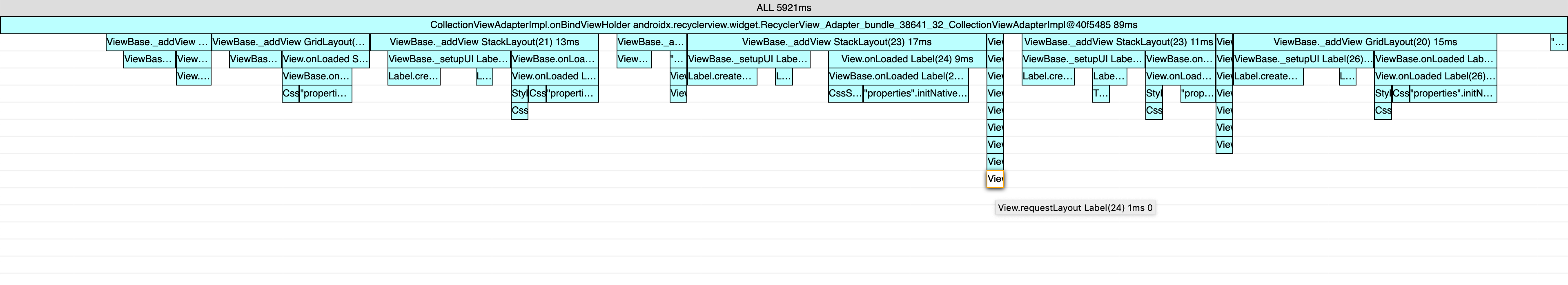 creating a view is actually very slow · Issue #8313 · NativeScript ...