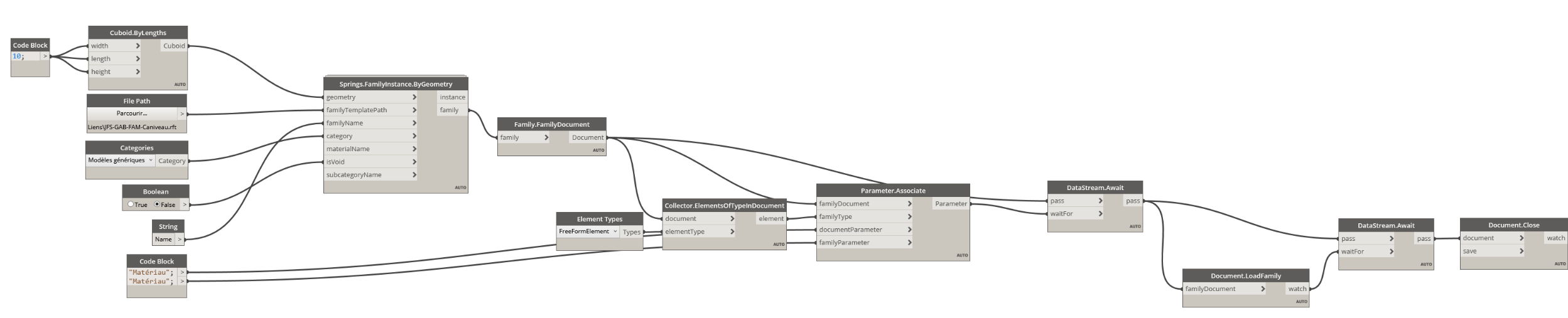 Associate Parameter in Dynamo with Spring Nodes FamilyInstance Failed ...