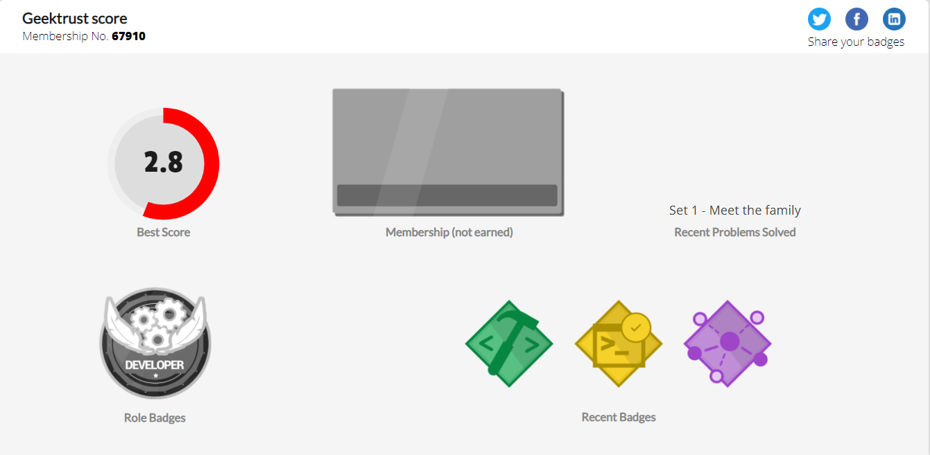 GitHub - Heisenberg0712/GeekTrust: This is solution to problem Meet The Family on geektrust.in