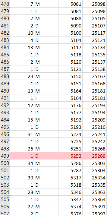 Samtools mpileup information · Issue #1282 · samtools/samtools · GitHub