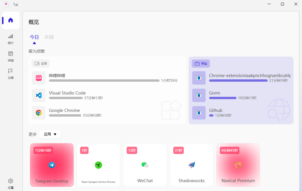 网站图标不显示 · Issue #150 · Planshit/Tai · GitHub