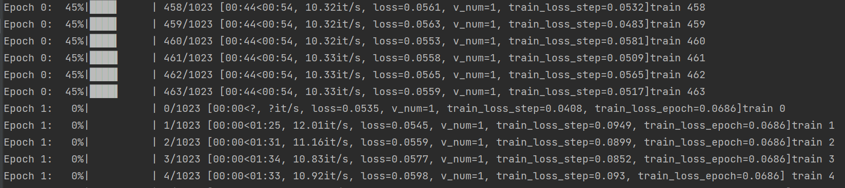 Pytorchlightning Can T Execute The Val Step · Issue 17104 · Lightning Ai Pytorch Lightning · Github