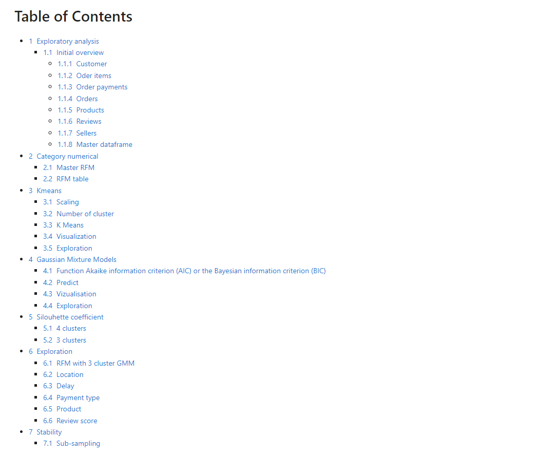 Github Falco Ops Customer Segmentation Customer Segmentation For E Commerce