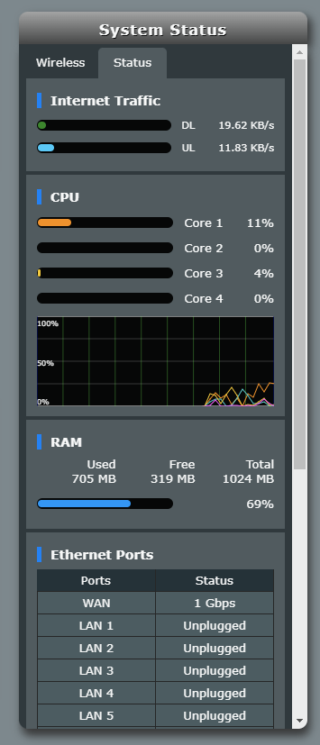[Feature] Meaningness of Restart HTTP Daemon · Issue #344 · Vaskivskyi ...