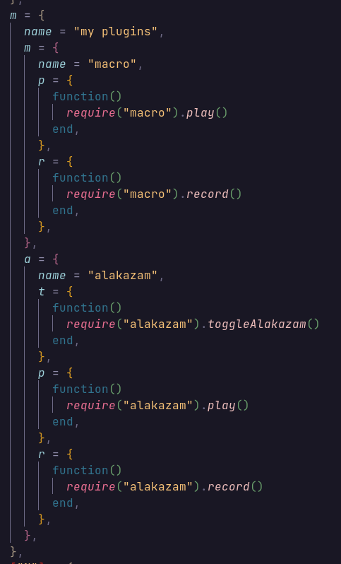 feature: allow deeper nesting levels · Issue #393 · folke/which-key ...