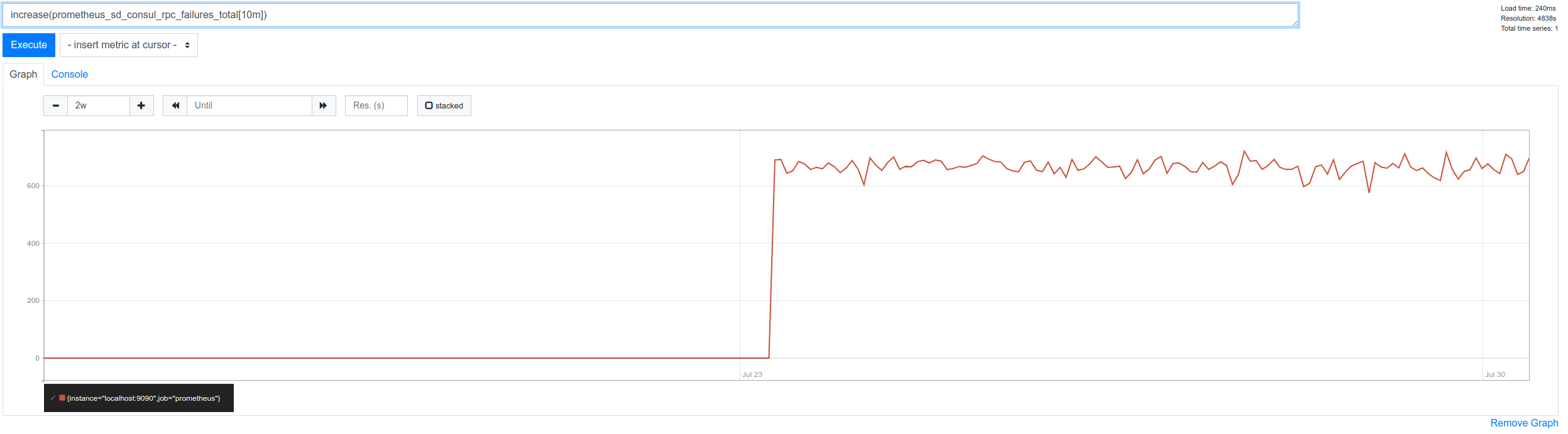 Consul SD Config concurrent connection issues · Issue #7626 · prometheus/prometheus · GitHub