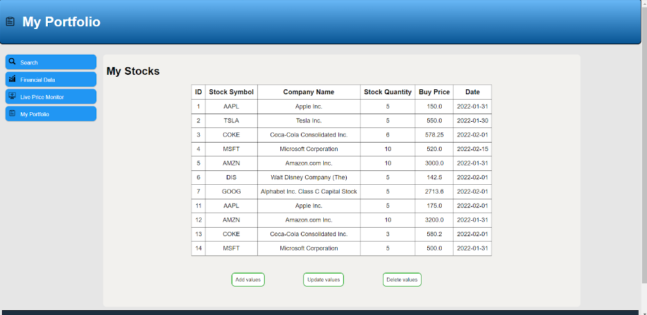 GitHub - shane-abh/Stock-Market-website: This project was done using Java Servlets.