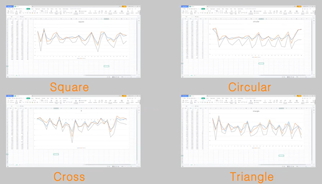 GitHub - DFRobot/ThreeAxisAccelerationRecorder