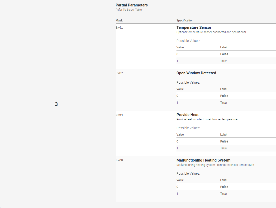Fibaro FGT001 · zwave-js zwave-js · Discussion #4454 · GitHub