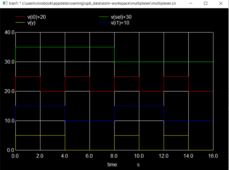GitHub - S-E-N-S-O-H-A-M/2x1-Multiplexer