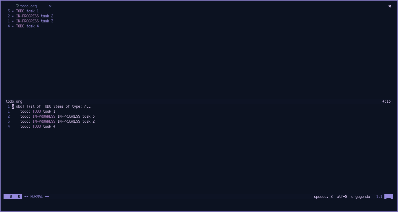 todo keywords with hypens are repeated in agenda view · Issue #246 · nvim-orgmode/orgmode · GitHub
