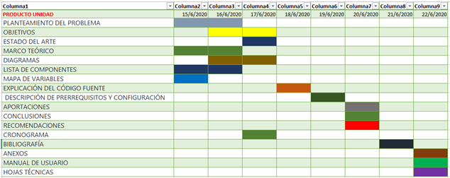 GitHub - AndresPaspuel/Raspberry-Arduino-Microbit