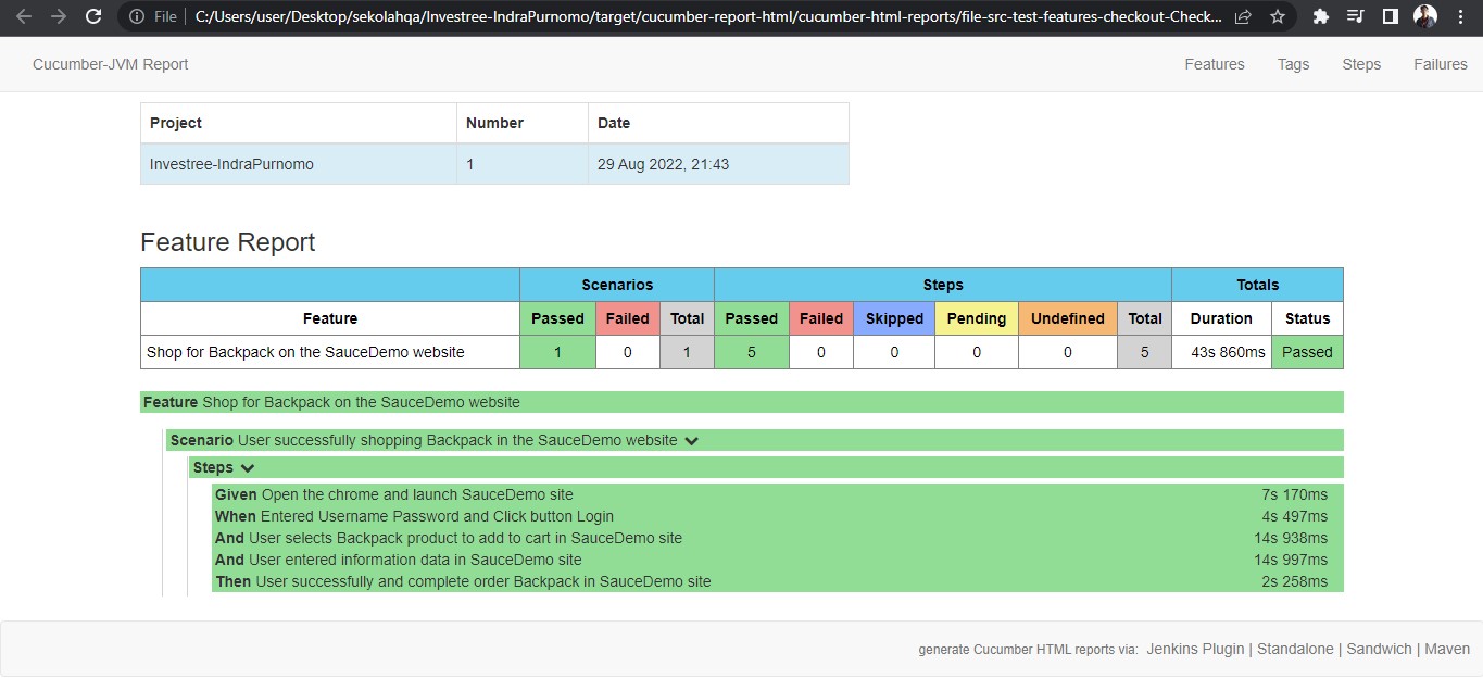 GitHub - Indrapurnomo29/Investree-IndraPurnomo